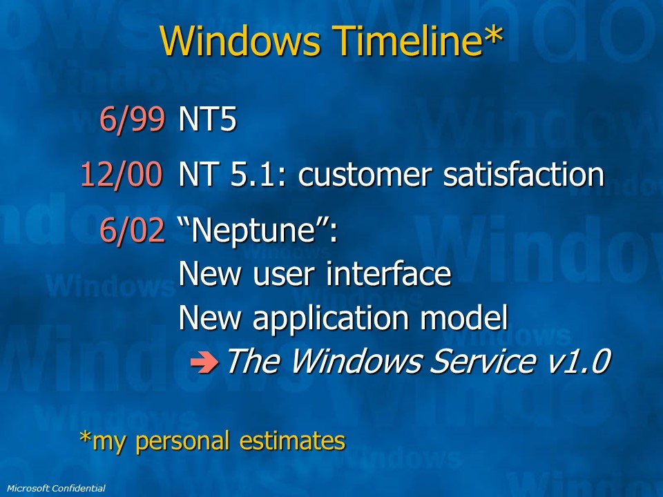 Before Slack and Teams: The Windows Service (1998) – Ben Slivka